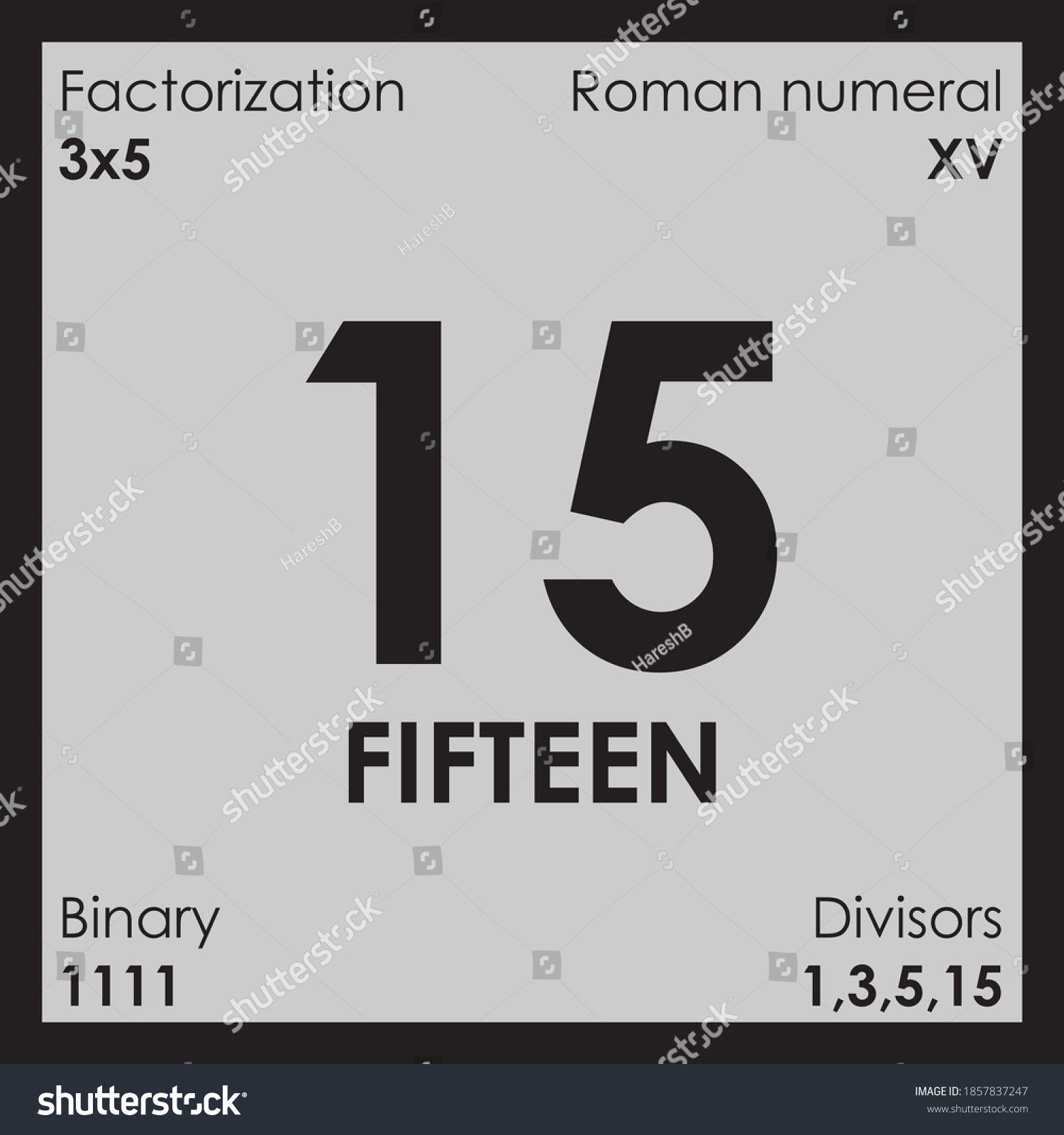 15 Ide Foto dengan Gemini AI untuk Sendiri, Pasangan, dan Keluarga - News